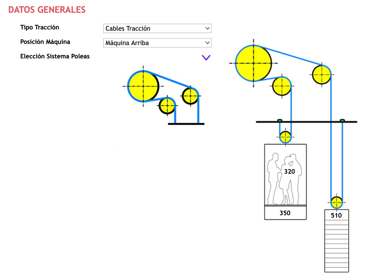 Configurador de cálculos de ascensor WayUp Technical | SAMAT