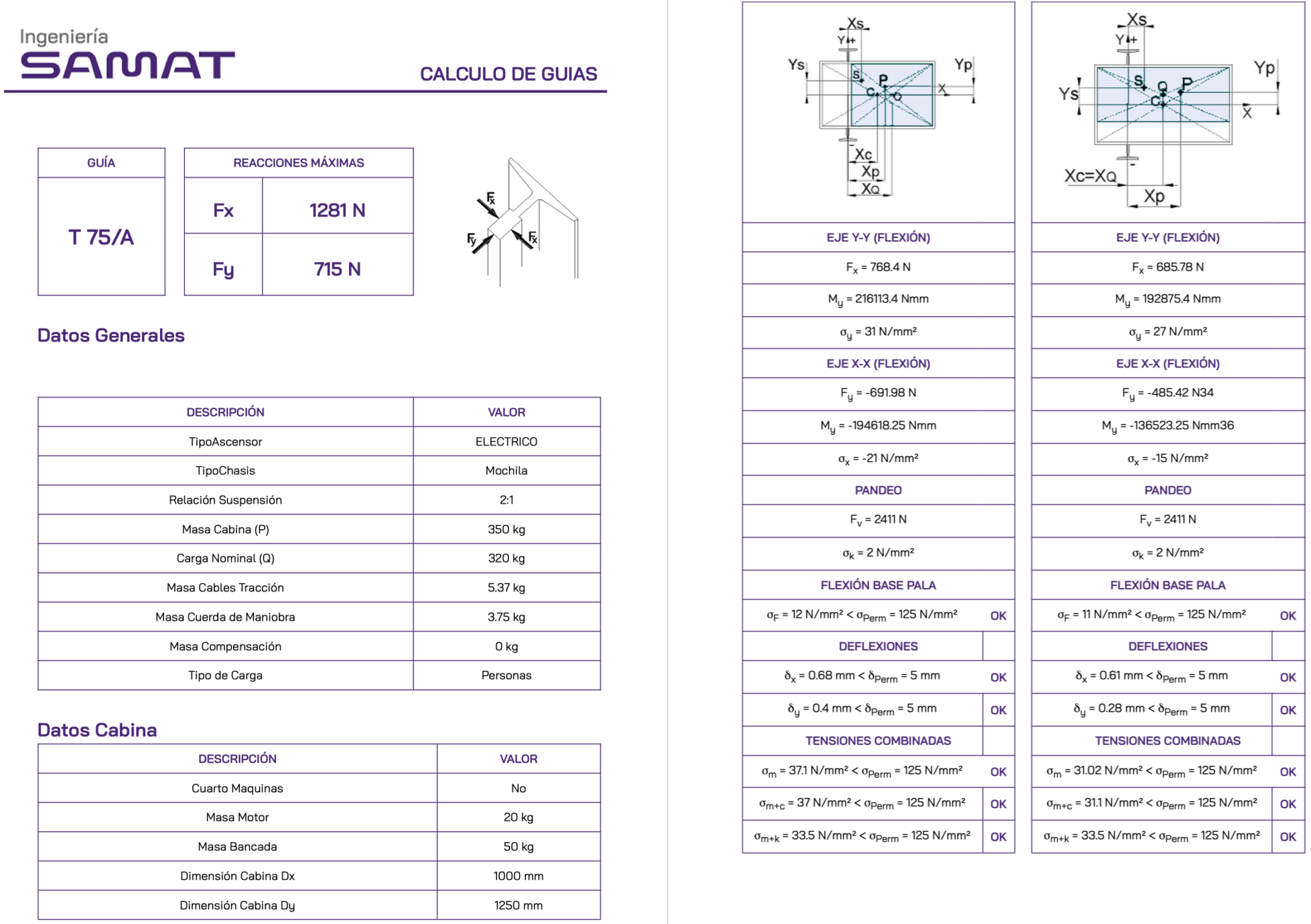 Configurador de cálculos de ascensor WayUp Technical | SAMAT
